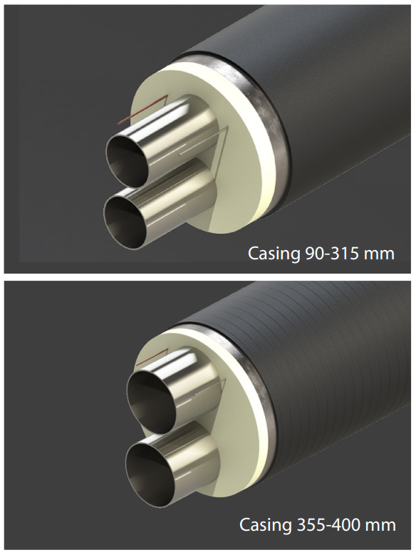 Kingspan-Logstor AB | DagensNaringsliv.se
